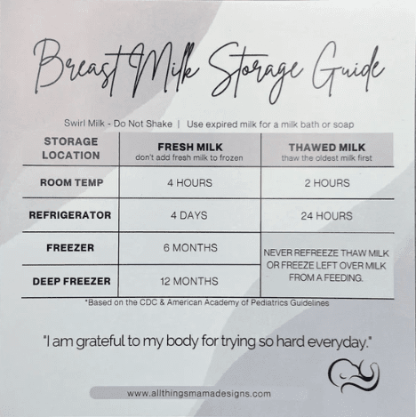 Breastfeeding Guide: How To Boost Your Milk Supply